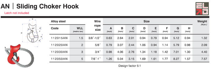 Single Leg Wire Rope Choker Sling , Steel Wire Sling Metal Load Tag ...