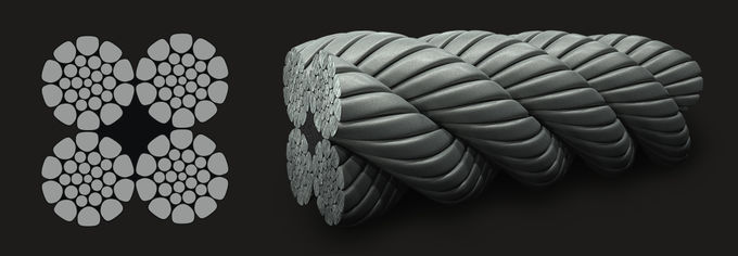 SCF Galvanized Steel Rope Wire , Non Rotating Steel Wire Rope 1960 MPA