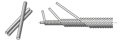 Galvanized Double Parallel Stranded Steel Wire Rope For Groomers LKS8-4 C